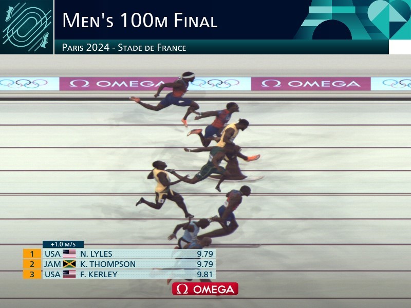 Noah Lyles Wins First Olympic Title Takes 100m Gold In Epic Photo Noah Lyles Wins First Olympic Title Takes 100m Gold In Epic Photo